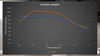 The influence of layer height on the strength of FDM 3D prints — CNC ...