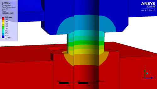 Testing BiMetallic Heat Breaks — CNC Kitchen
