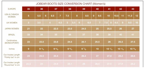Tan & Natural sole Round toe Victorian Walking Boots — JoBear.Boots