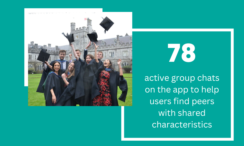 Case Studies — CampusConnect