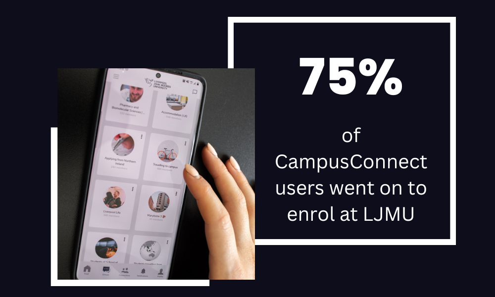 Case Studies — CampusConnect