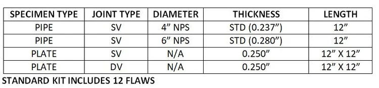 MT/PT Flawed Specimen Kits (Magnetic Particle Testing |Liquid Penetrant ...