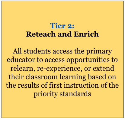 MTSS — Montpelier Roxbury Public Schools