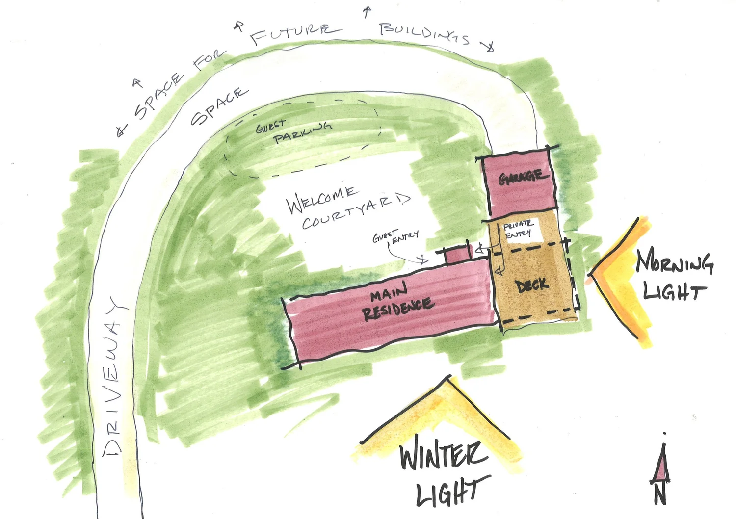 Office Of Ordinary Architecture — Farmhouse on the Plains