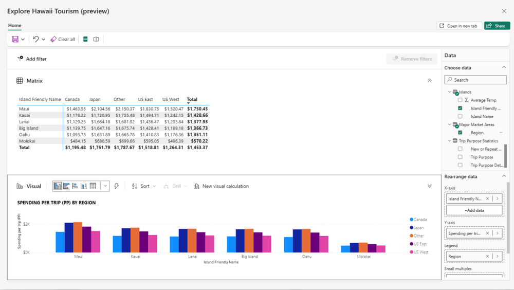 Explore in Power BI just got a major usability boost