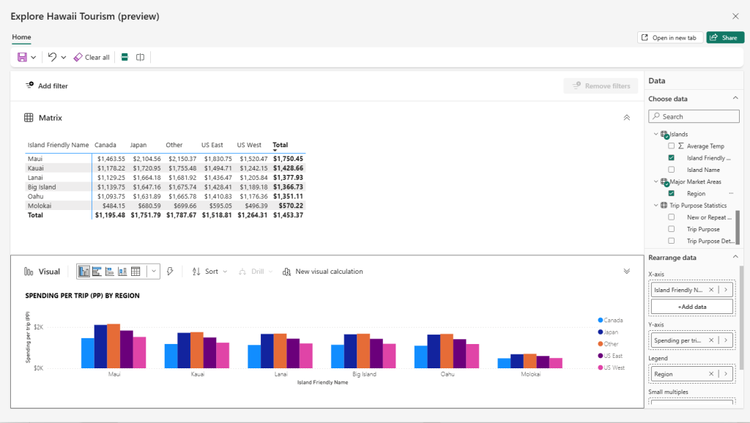 Explore in Power BI just got a major usability boost