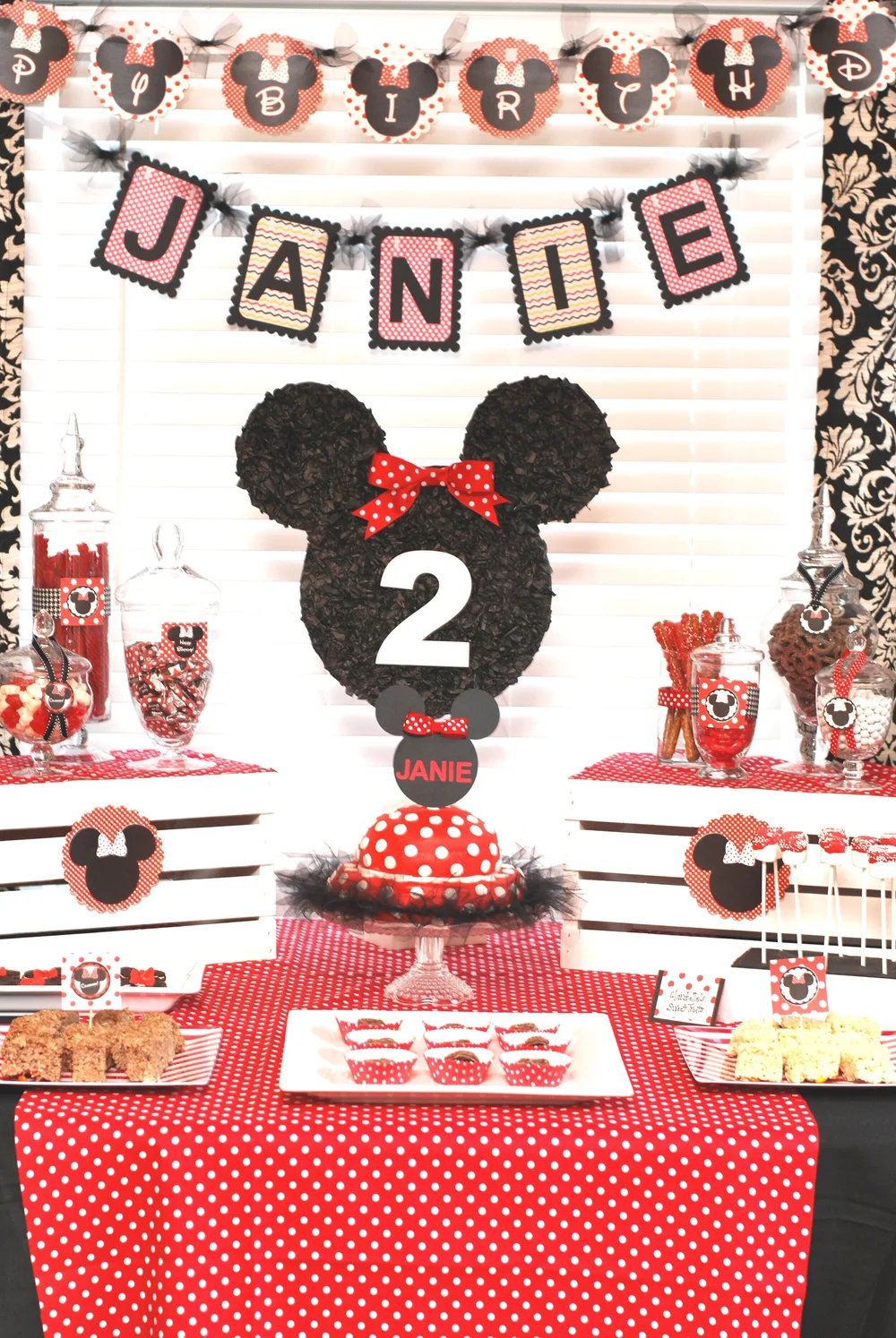 Minnie Mouse Red Party Ideas