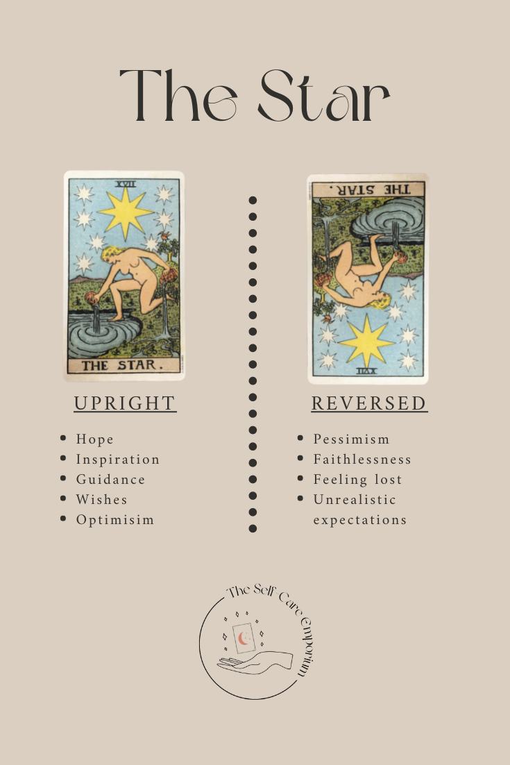 The Star Tarot Meaning & Guidance — | Energetic Tarot by Cat Crawford