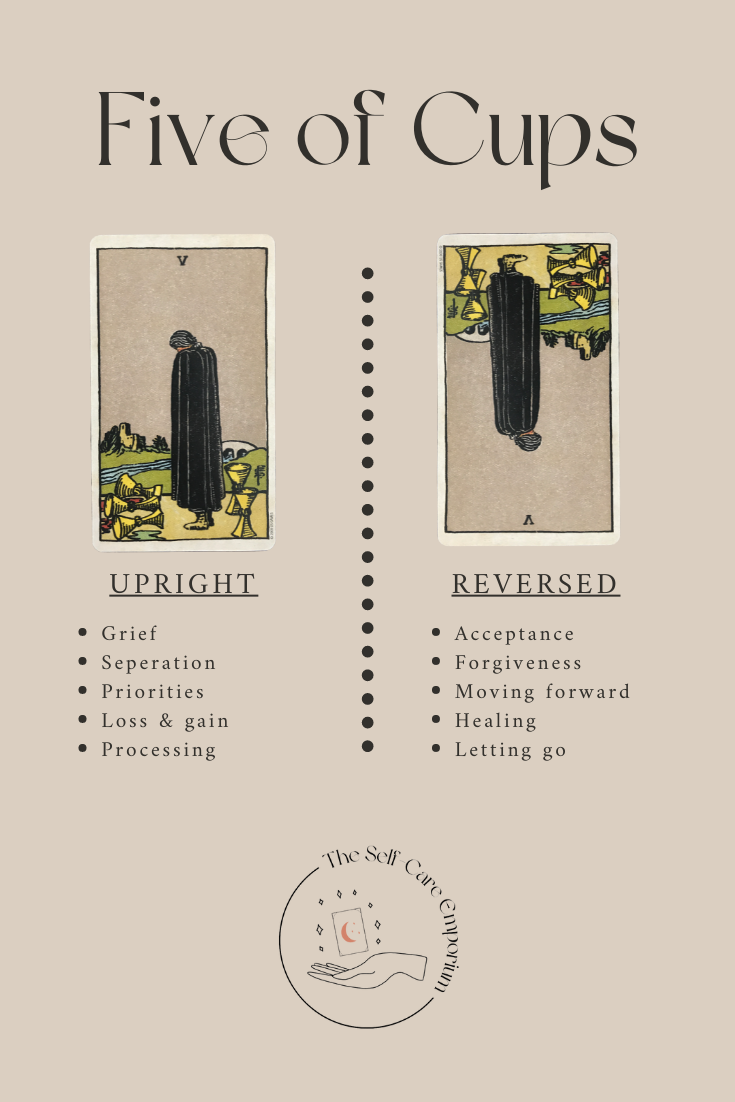 Five Of Cups Tarot Meaning Guidance Energetic Tarot By Cat Crawford Five Of Cups Tarot Meaning Guidance Energetic Tarot By Cat Crawford