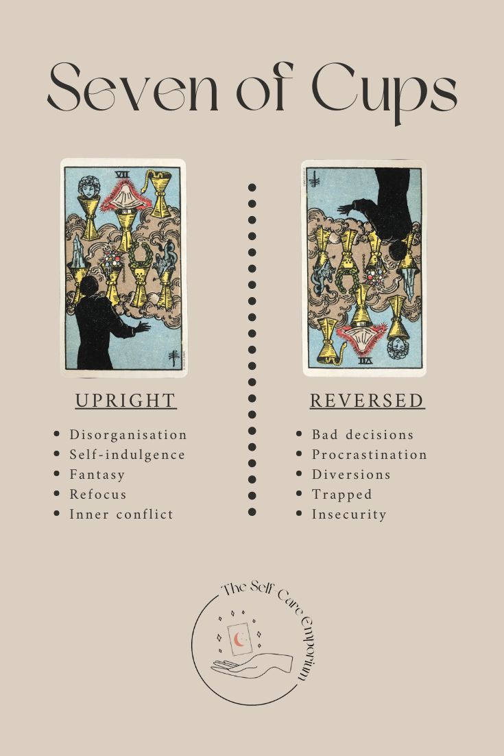 Seven Of Cups Tarot Meaning Guidance Energetic Tarot By Cat Crawford Seven Of Cups Tarot Meaning Guidance Energetic Tarot By Cat Crawford