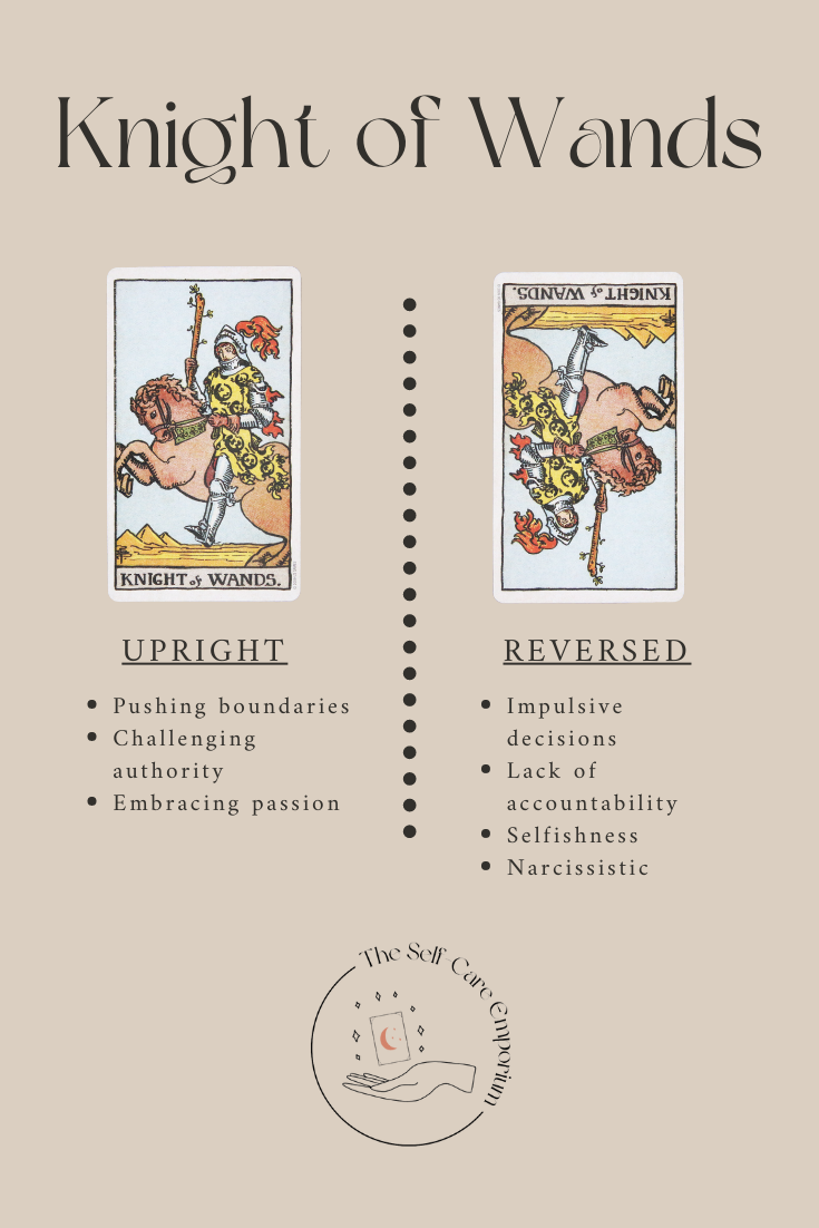 Tarot Viii Of Wands At Sherman Cleveland Blog Tarot Viii Of Wands At Sherman Cleveland Blog