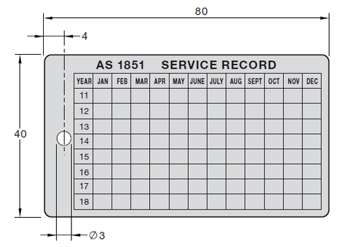 Maintenance Defects — Extreme Fire Solutions