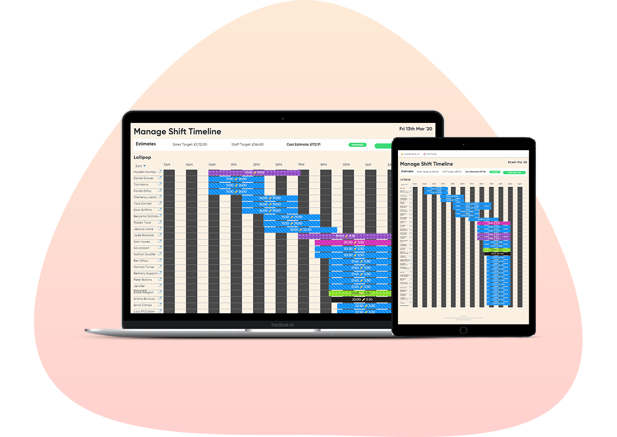 Why StaffSavvy? — StaffSavvy