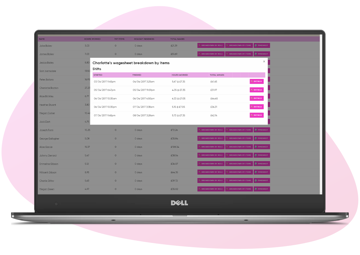 Shape Payroll — StaffSavvy