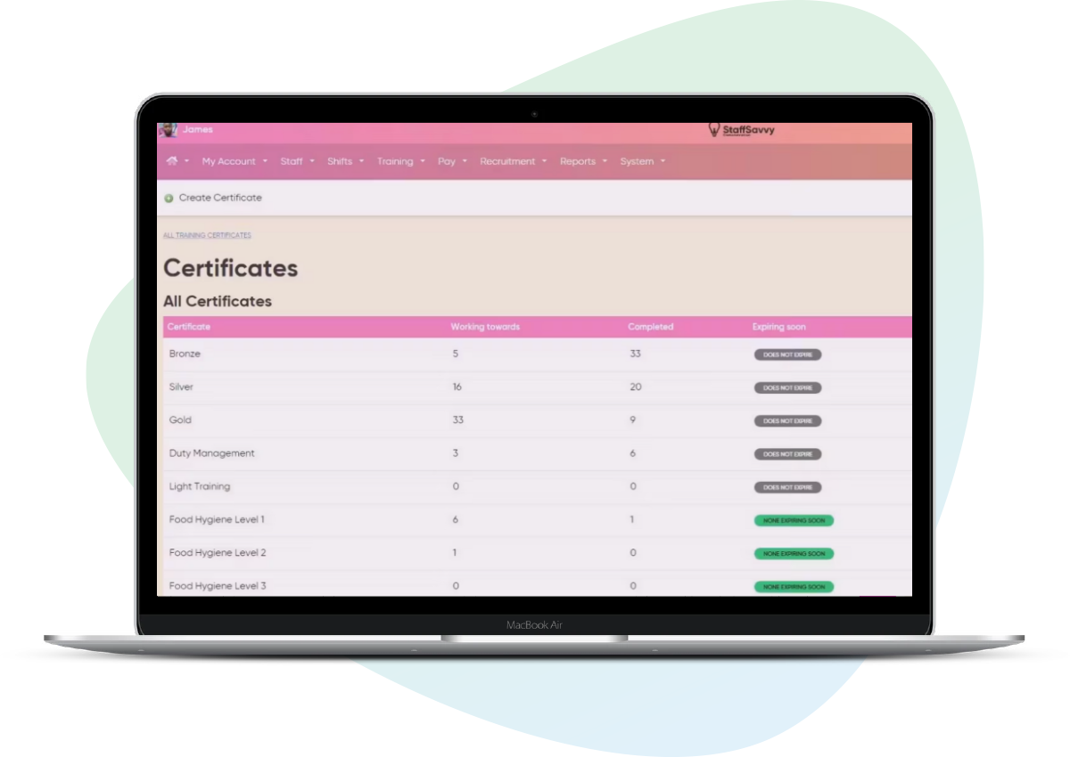 Flow Learning — StaffSavvy