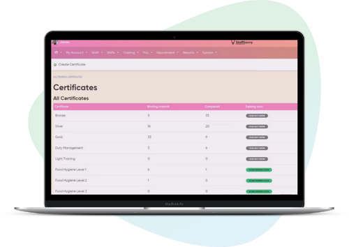 Flow Learning — StaffSavvy
