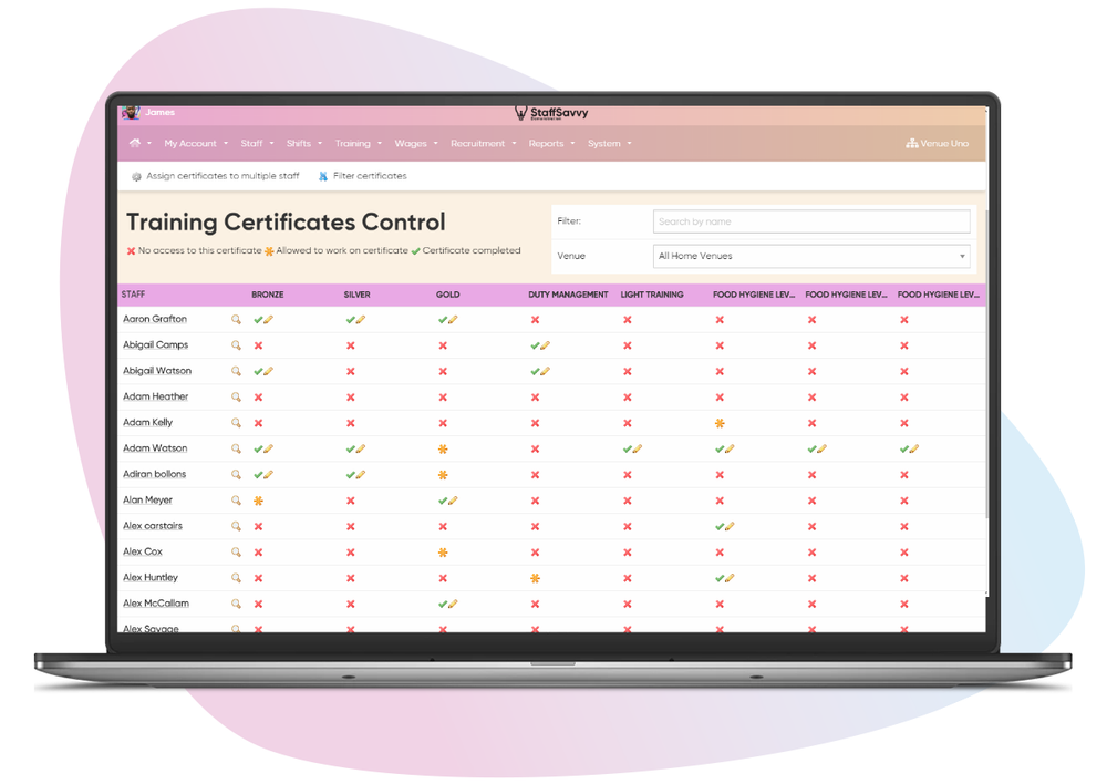 Flow Learning — StaffSavvy