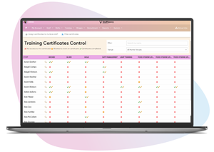 Flow Learning — StaffSavvy