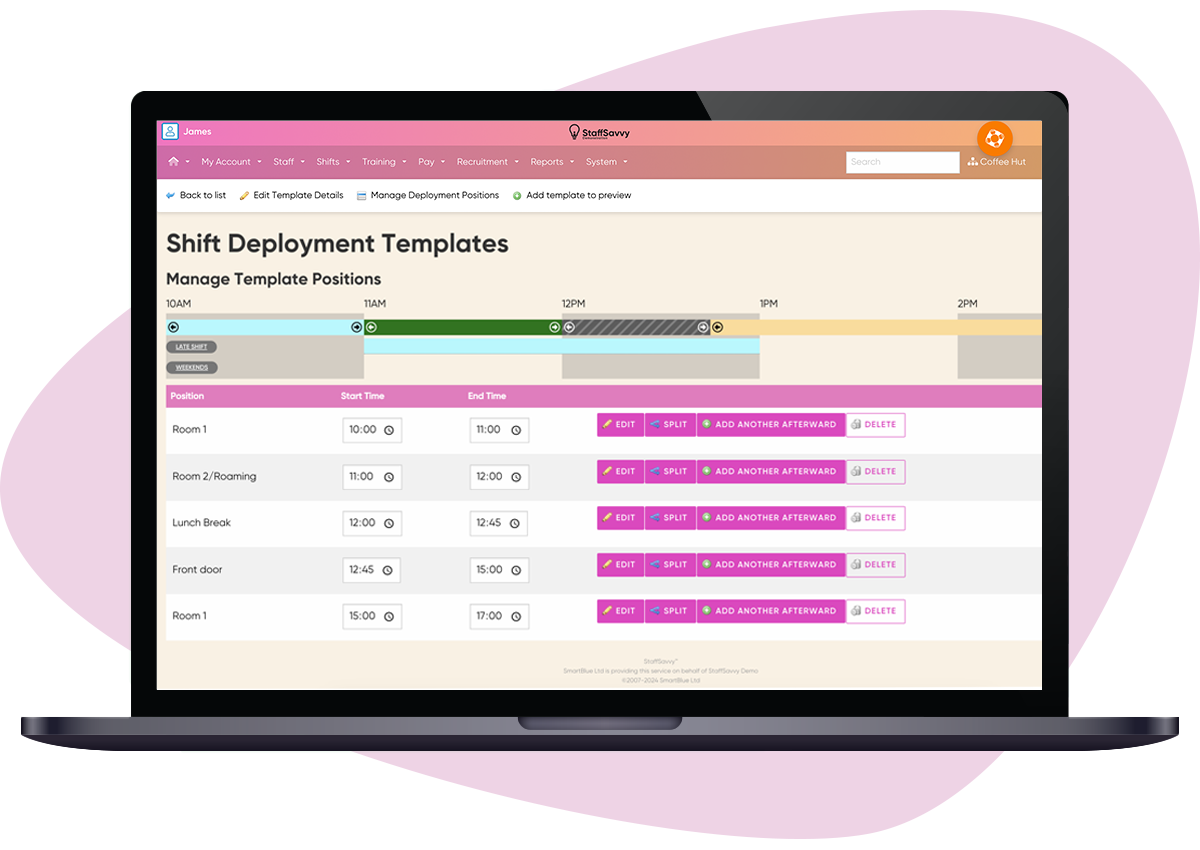 Solutions Overview — StaffSavvy