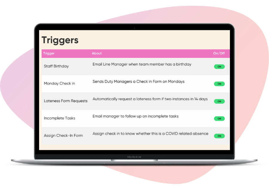 StaffSavvy Product Update October 2024 — StaffSavvy