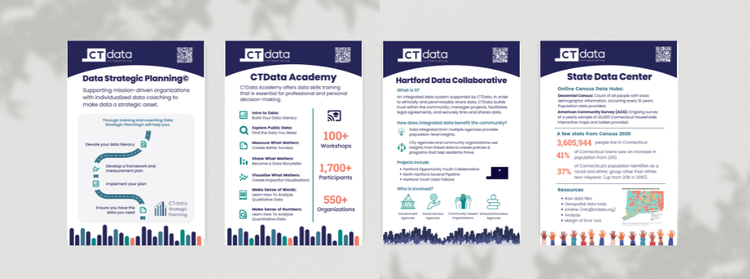 Infographic — CTData