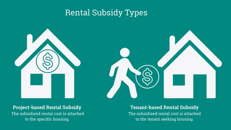 Rental Subsidy Shortages in Connecticut — CTData