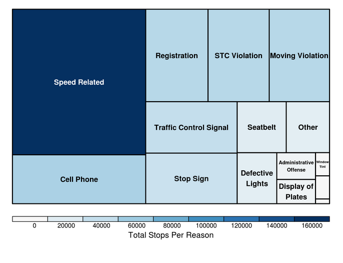 Traffic Stop Statistics in Connecticut — CTData