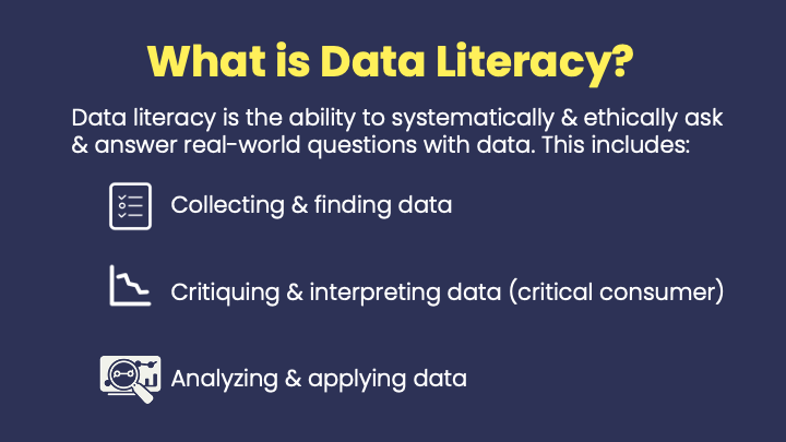 About CTData — CTData