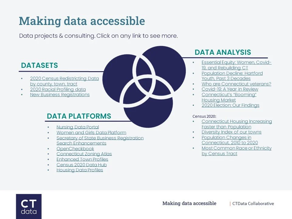 In case you missed it! - Our 2021 Report! — CTData