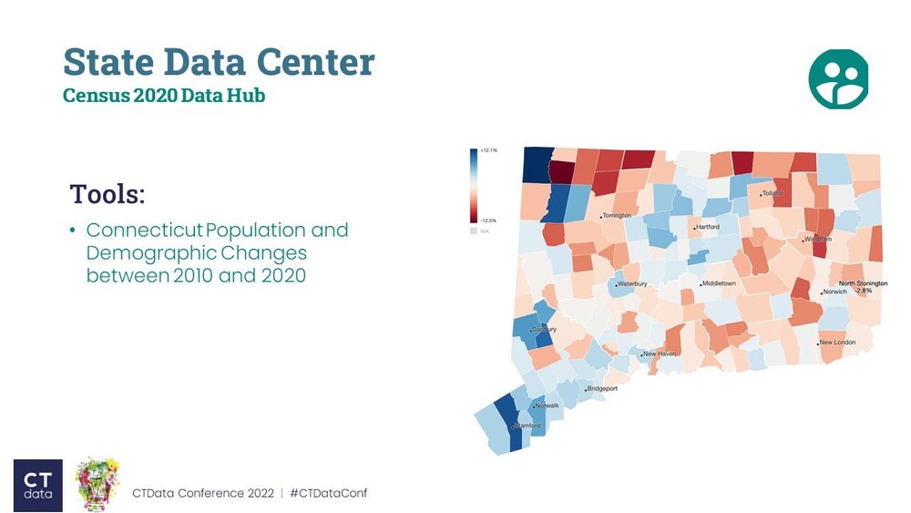 Conference 2022: Coffee with CTData — CTData