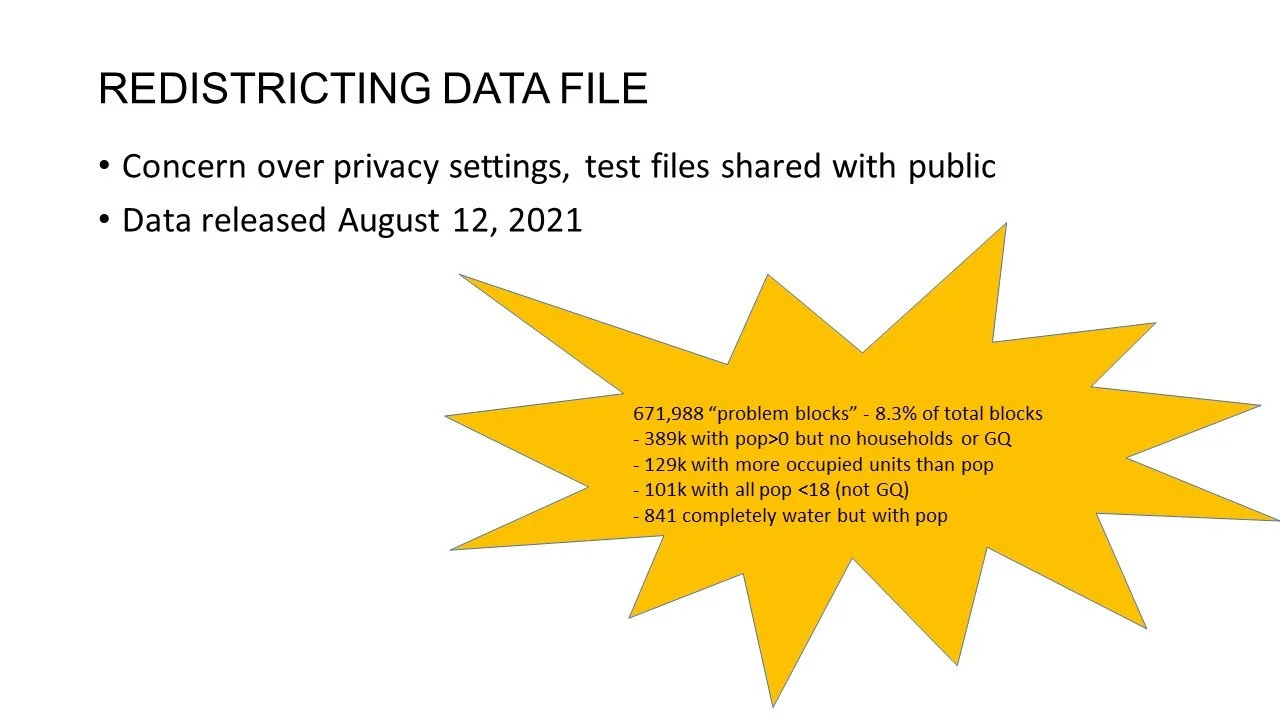CTData 2022 Mini-Conference Recap: What You Need to Know about Using Census 2020 Data — CTData