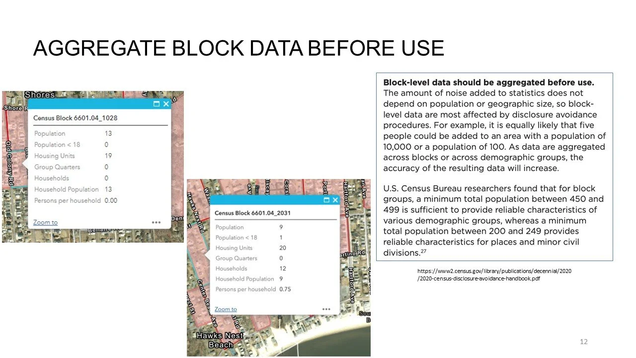 CTData 2022 Mini-Conference Recap: What You Need to Know about Using Census 2020 Data — CTData