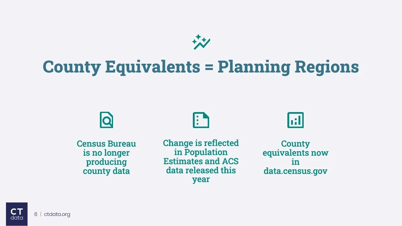 Unlocking Insights: Webinar Resources — CTData