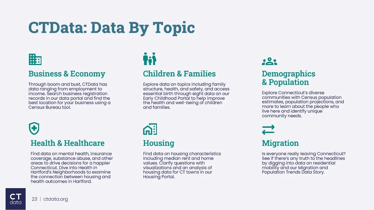 Unlocking Insights: Webinar Resources — CTData