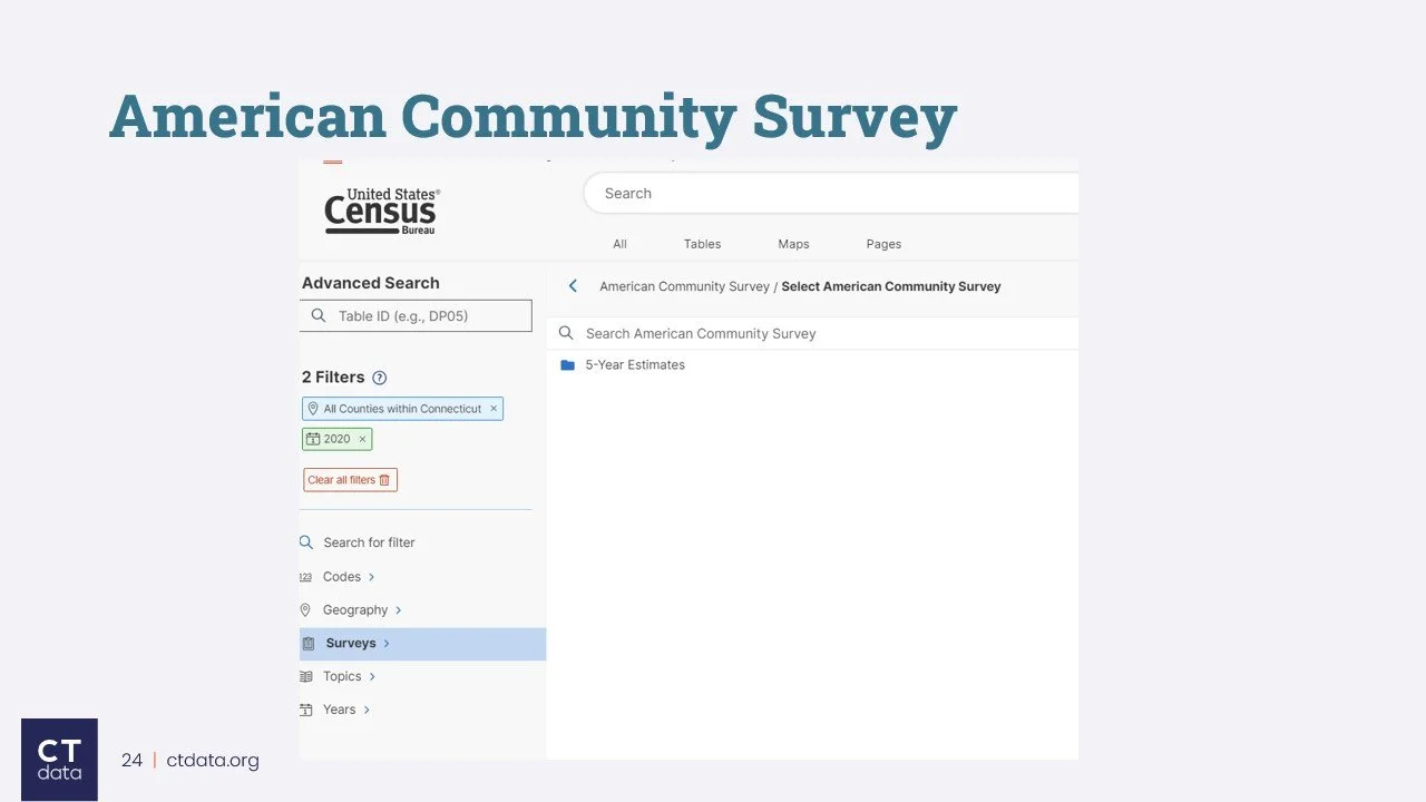 Unlocking Insights: Webinar Resources — CTData