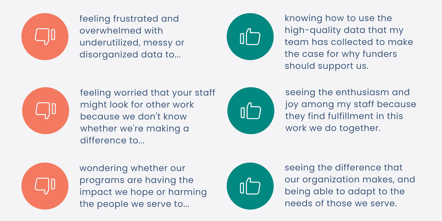 Data Strat Planning: Nonprofit — CTData