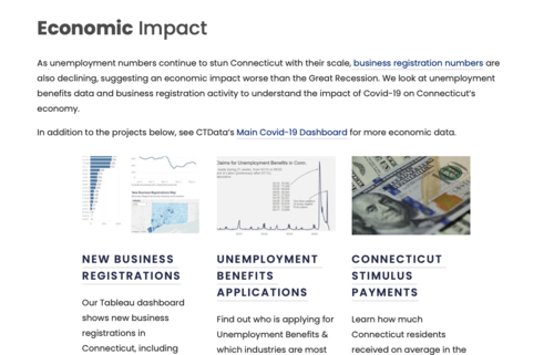 Health Data by CTData — CTData