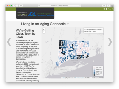 Demographics & Population Data by CTData — CTData