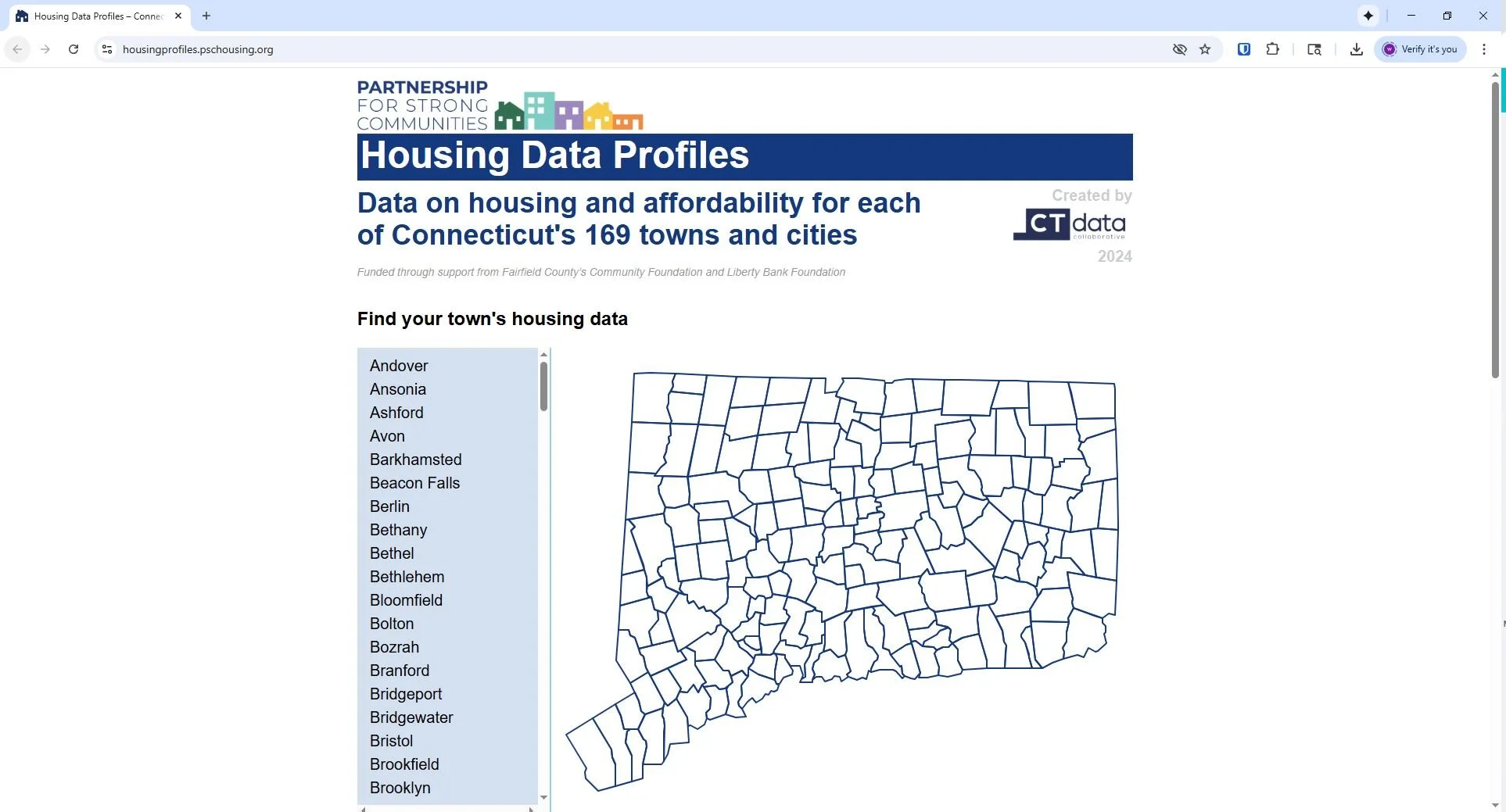 Housing Data by CTData — CTData