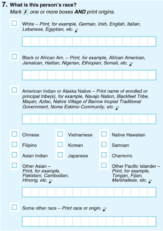 Changes to the federal standards for how race and ethnicity data are ...