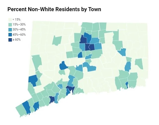 Census Data Analysis — CTData