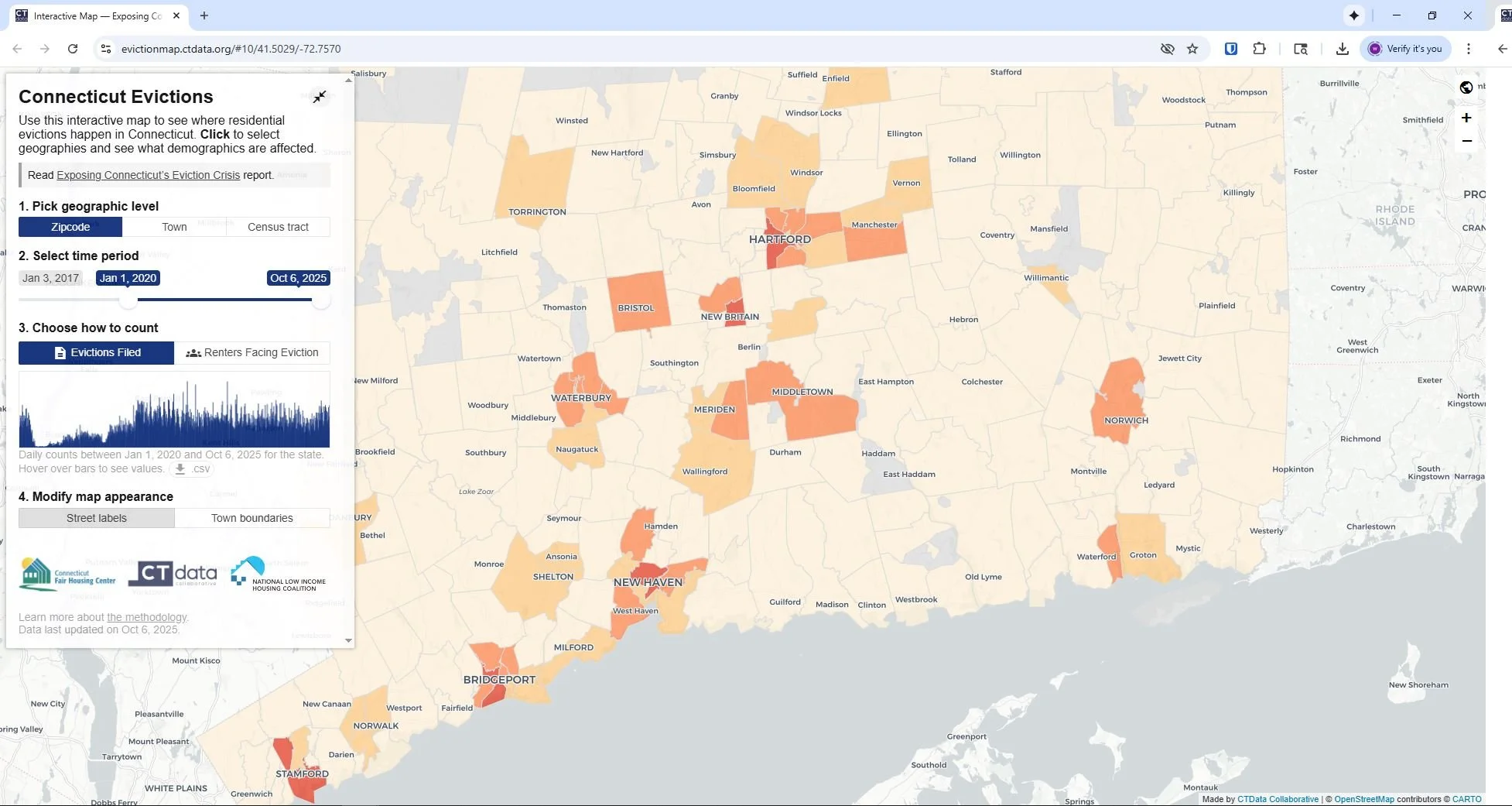 Housing Data by CTData — CTData