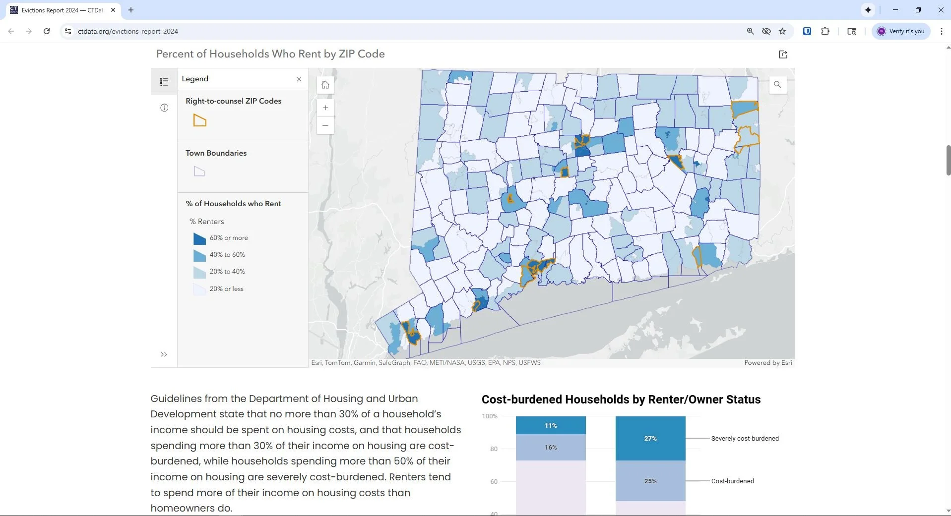 Housing Data by CTData — CTData
