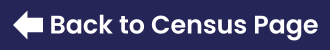 Decennial Census Ctdata