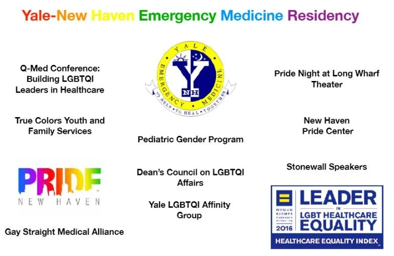 Physician Residency Summary — Yale Emergency Medicine