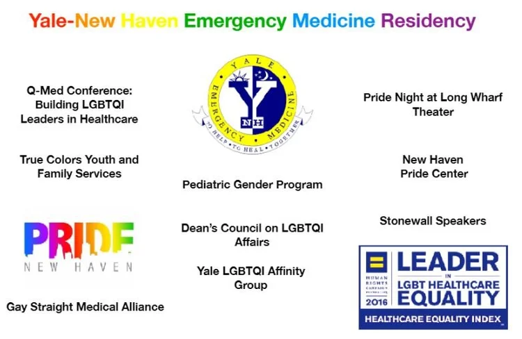 Physician Residency Summary — Yale Emergency Medicine