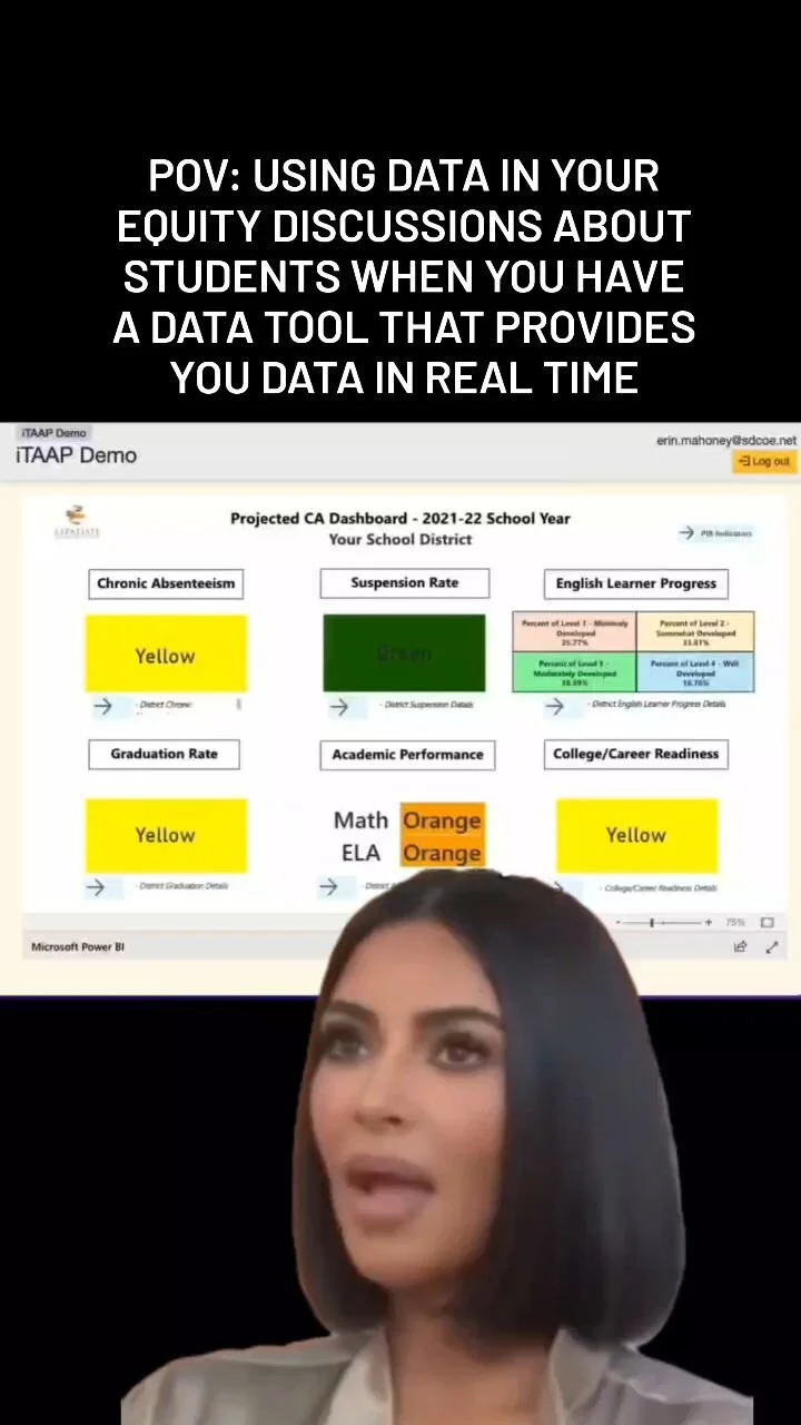 Photos — Equity, Disproportionality & Design