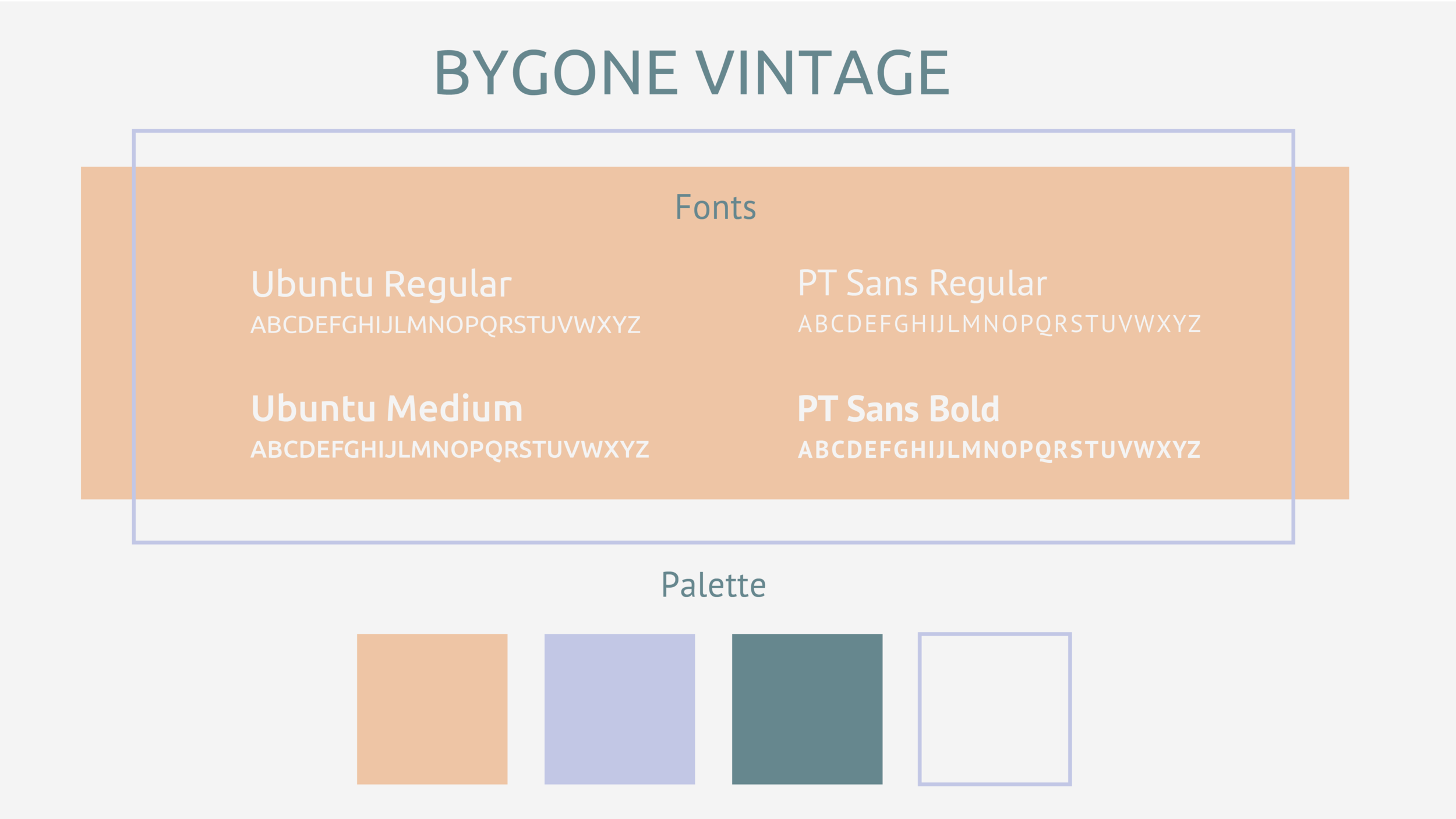 ByGone Vintage — Kiley Nelson