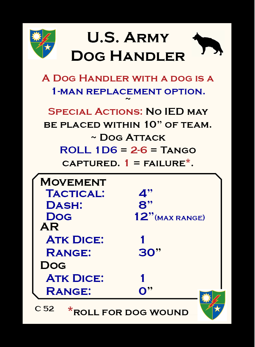Task Force Ranger, Somalia — Texas Games - Historic Table Top Rules ...