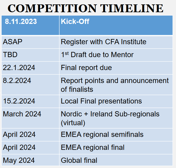 Local Research Challenge competition kicked off 8th November — CFA ...